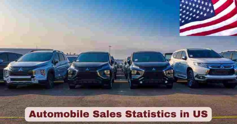Automobile Sales Statistics 2025 | Car Sales Facts - The World Data
