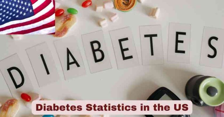 Diabetes Statistics in the US 2025 | Diabetes Facts - The World Data