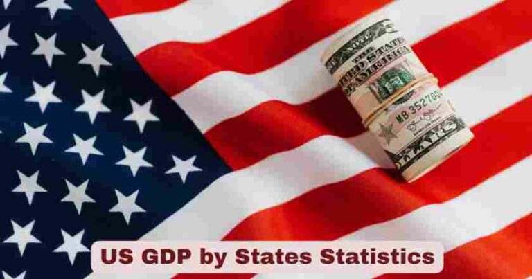 United States GDP by States 2025 | American States Economic Analysis ...