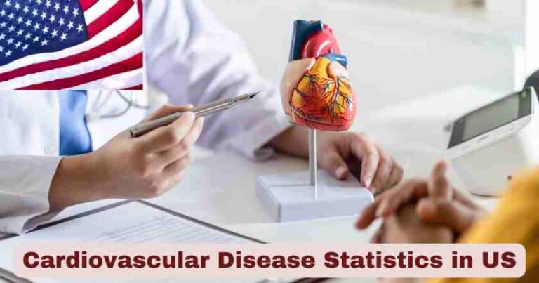 Cardiovascular Disease Statistics in US 2025 | Facts - The World Data