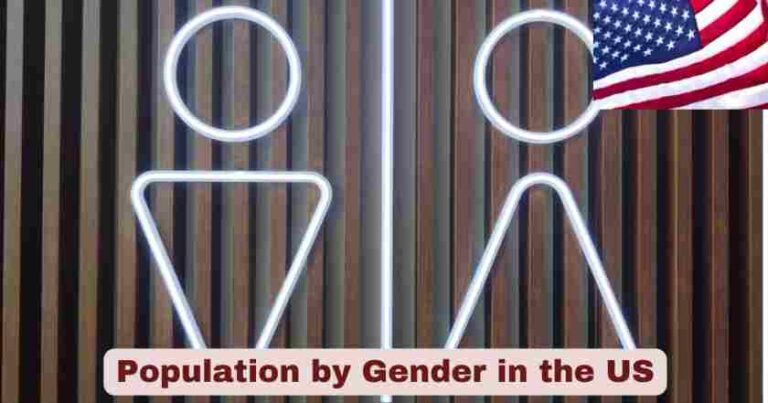 Population by Gender in US 2025 | Statistics & Facts - The World Data