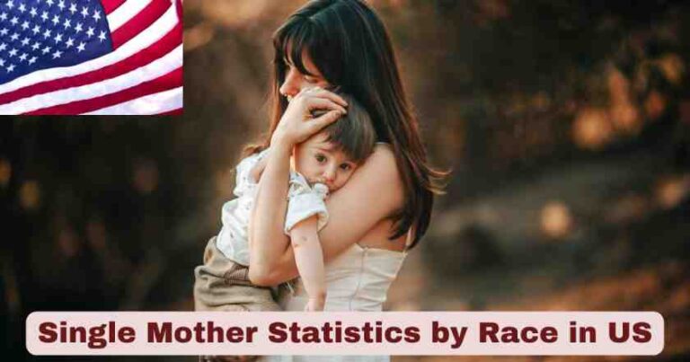 Single Mother Statistics by Race in US 2026 | Key Facts - The World Data