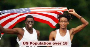 US Population Over 18 in 2025 | Statistics & Facts - The World Data