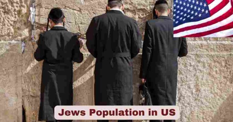 Jewish Population in US 2025 | Statistics & Facts - The World Data