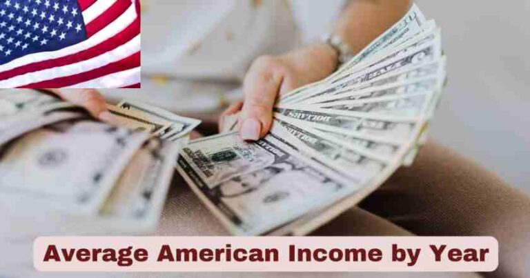 Average American Income by Year 2025 | Statistics & Facts - The World Data