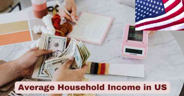 Average Household Income in US 2025 | Statistics & Facts - The World Data