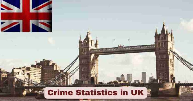 Crime Statistics in UK 2025 | Key Facts - The World Data