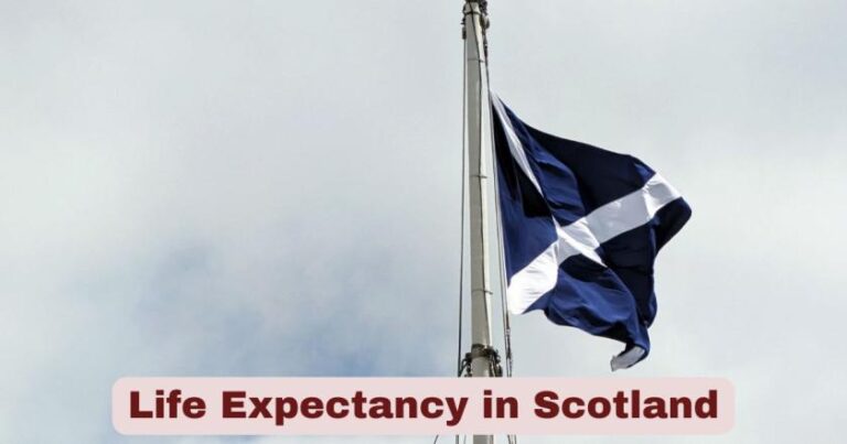 Life Expectancy in Scotland 2025 | Statistics & Facts - The World Data