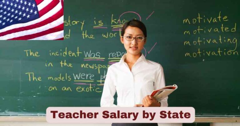 Teacher Salary by State in US 2025 | Statistics & Facts - The World Data