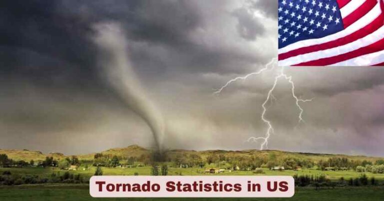 Tornado Statistics in US 2025 | Tornado Facts - The World Data