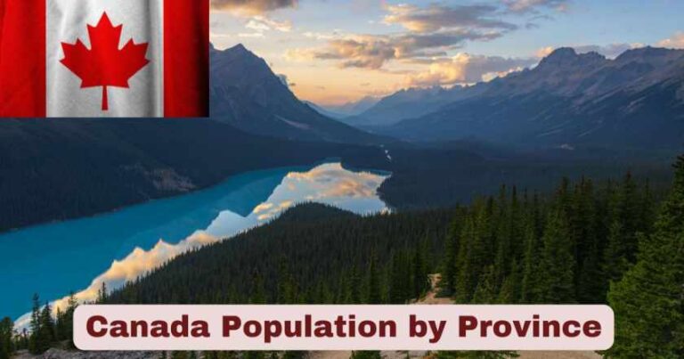 Canada Population by Province 2025 | Statistics & Facts - The World Data
