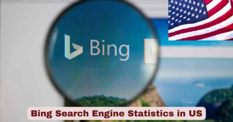 Bing Search Engine Statistics in US 2025 | Key Facts - The World Data