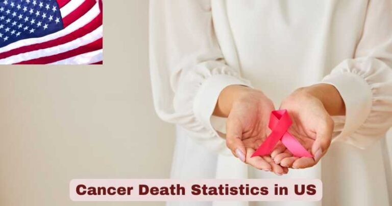 Cancer Death Statistics in US 2025 | Key Facts - The World Data