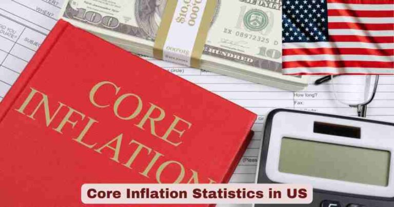 Core Inflation Statistics in US 2025 | Key Facts - The World Data