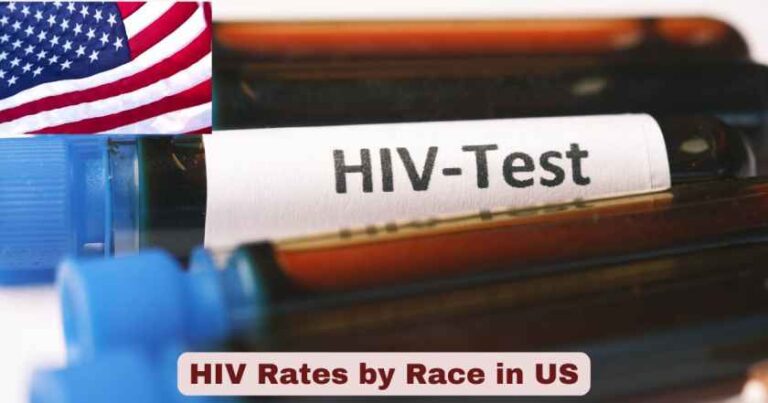 HIV Rates by Race in US 2025 | Statistics & Facts - The World Data