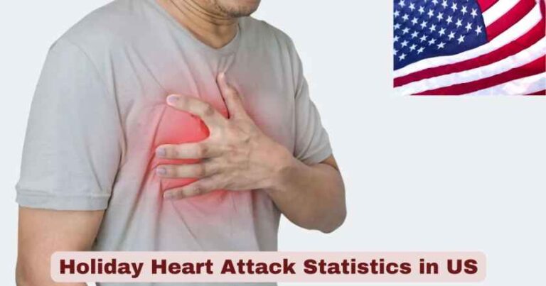 Holiday Heart Attack Statistics in US 2025 | Key Facts - The World Data