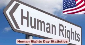 Human Rights Day Statistics 2025 | US Observance Facts - The World Data