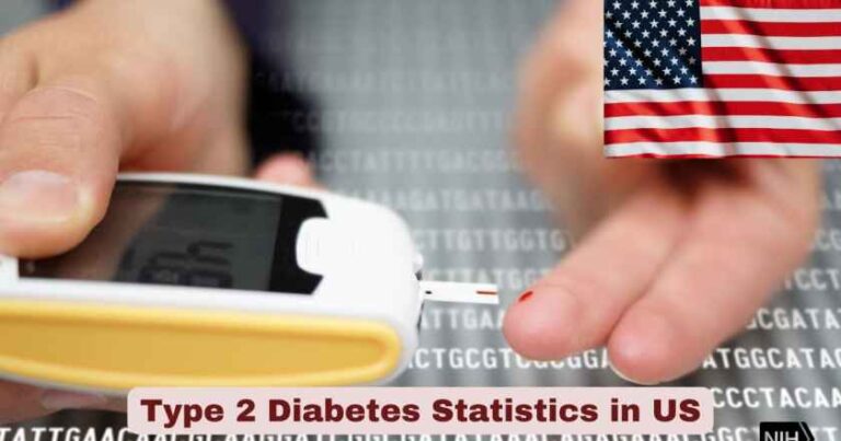 Type 2 Diabetes Statistics in US 2025 | Key Facts - The World Data