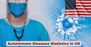 Autoimmune Diseases Statistics in US 2026 | Key Facts - The World Data