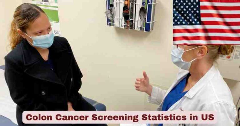 Colon Cancer Screening Statistics in US 2026 | Key Facts - The World Data