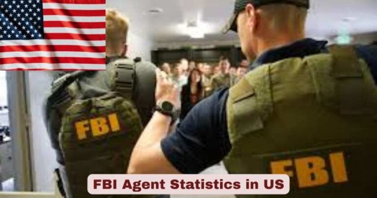 FBI Agent Statistics in US 2026 | Key Facts - The World Data