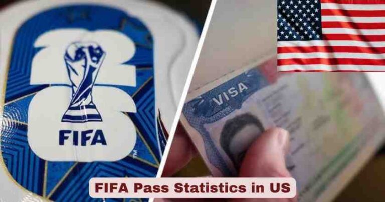FIFA Pass Statistics in US 2026 | Pass Application Process - The World Data