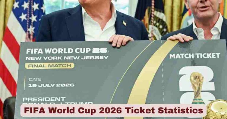 FIFA World Cup 2026 Ticket Statistics | Key Facts - The World Data