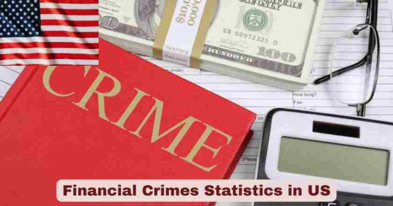Financial Crimes Statistics in US 2026 | Key Facts - The World Data