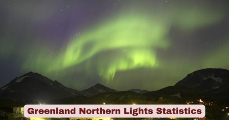 Greenland Northern Lights Statistics 2026 | Key Facts - The World Data