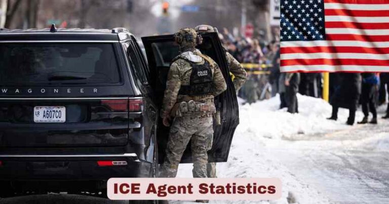 Immigration Enforcement (ICE) Agent Statistics in US 2026 | Key Facts ...