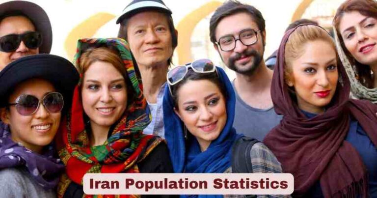 Iran Population Statistics 2026 | Key Facts - The World Data