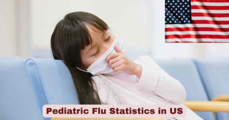 Pediatric Flu Statistics in US 2026 | Key Facts - The World Data