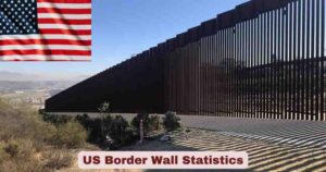 US Border Wall Statistics 2026 | Key Facts - The World Data