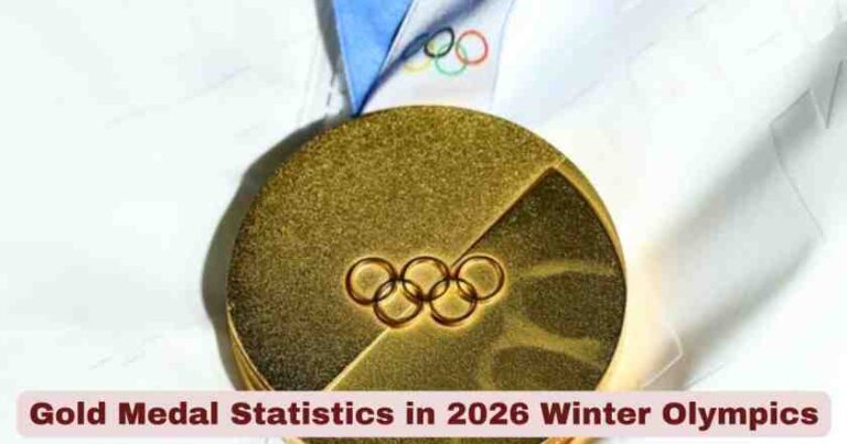 Gold Medal Statistics in 2026 Winter Olympics | Complete List - The ...