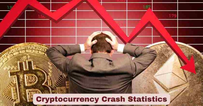 Cryptocurrency Crash Statistics 2026 | Key Facts - The World Data