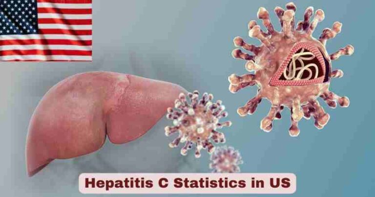 Hepatitis C Statistics in US 2026 | Key Facts - The World Data