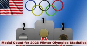 Medal Count for 2026 Winter Olympics Statistics | Key Facts - The World ...