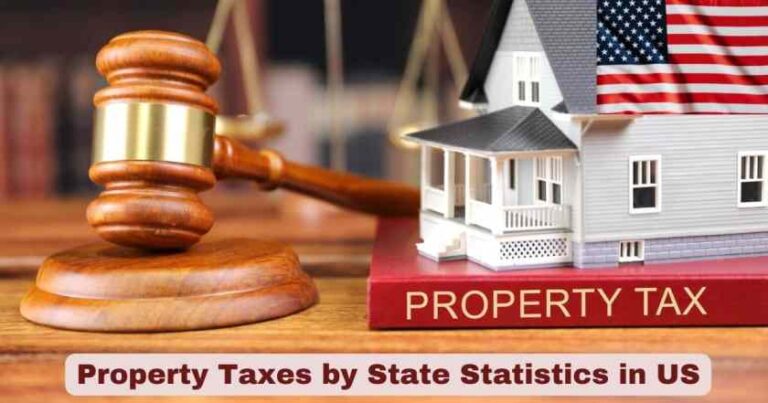 Property Taxes by State Statistics in US 2026 | Key Facts - The World Data