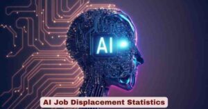 AI Job Displacement Statistics 2026 | Key Facts - The World Data