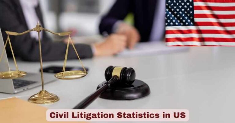 Civil Litigation Statistics in US 2026 | Key Facts - The World Data