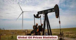 Global Oil Prices Statistics 2026 | Key Facts - The World Data