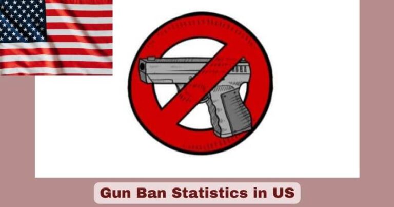 Gun Ban Statistics in US 2026 | Key Facts - The World Data