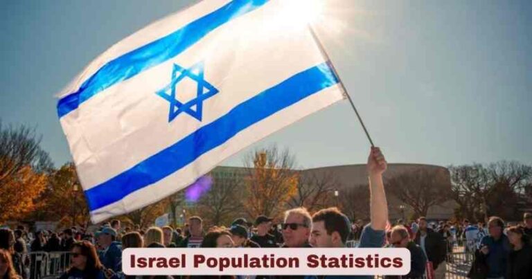 Israel Population Statistics 2026 | Key Facts - The World Data