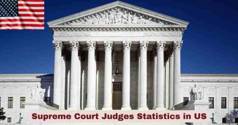Supreme Court Judges Statistics in US 2026 | Key Facts - The World Data