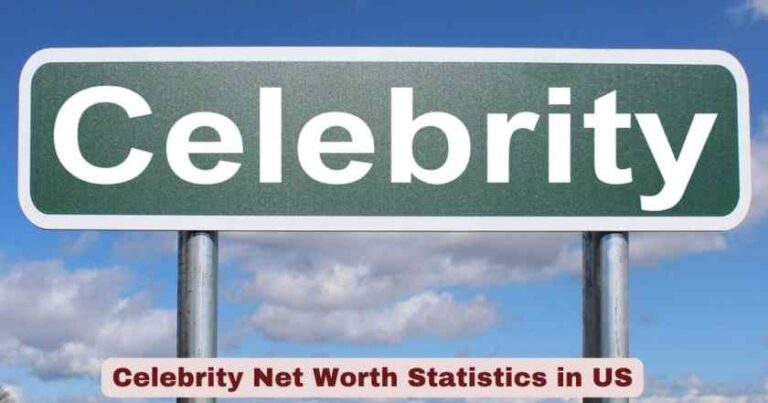 Celebrity Net Worth Statistics in US 2026 | Top 10 Rankings & Facts ...
