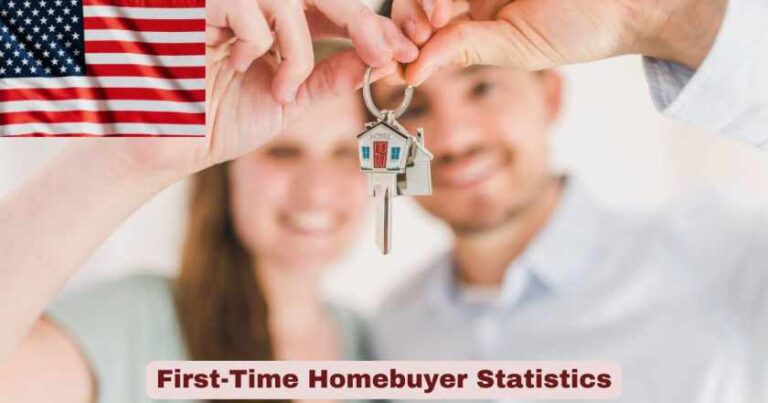 First-Time Homebuyer Statistics in US 2026 | Rates, Barriers & Key ...