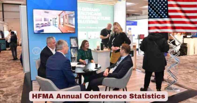 HFMA Annual Conference 2026 Statistics | Key Facts - The World Data