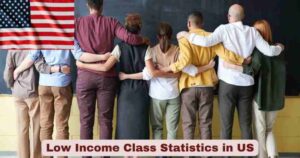 Low Income Class Statistics in US 2026 | Key Facts - The World Data