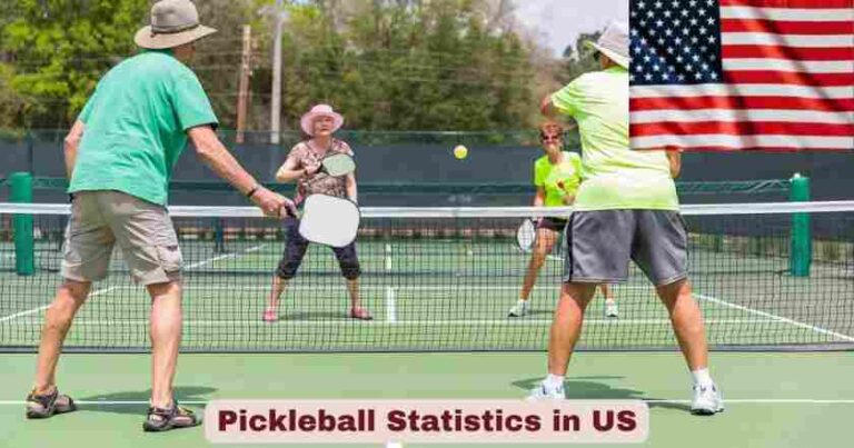 Pickleball Statistics in US 2026 | History & Facts - The World Data