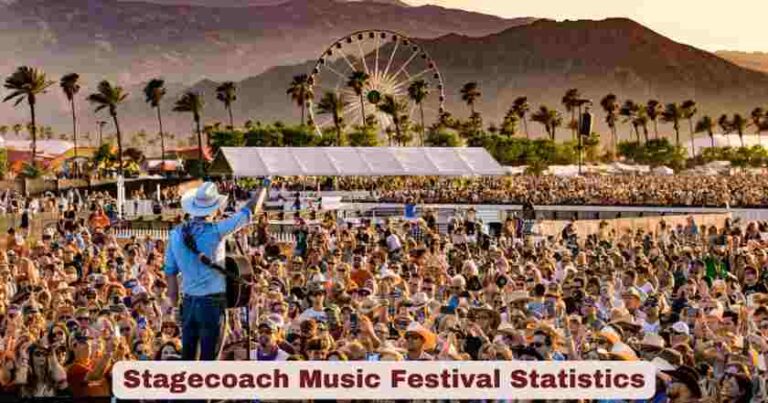 Stagecoach Music Festival Statistics 2026 | Tickets & Facts - The World ...
